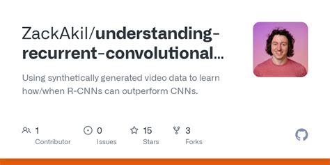 GitHub ZackAkil Understanding Recurrent Convolutional Neural Networks Using Synthetically