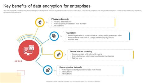 Key Benefits Of Data Encryption For Enterprises Ppt Sample