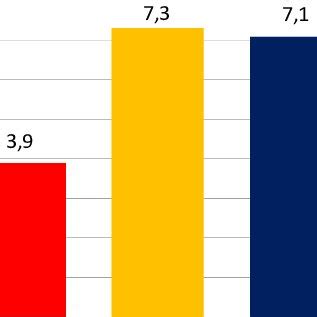 Bulk Density Of Recycled Aggregates Download Scientific Diagram