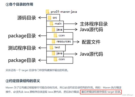 Maven编译打包配置使用maven的package打包需要什么配置 Csdn博客