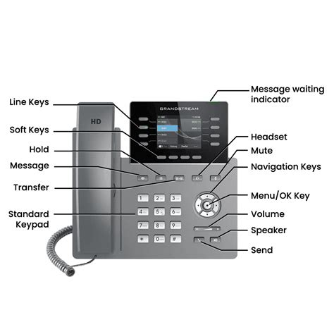 Grandstream 32 Button Ip Phone Grp2624