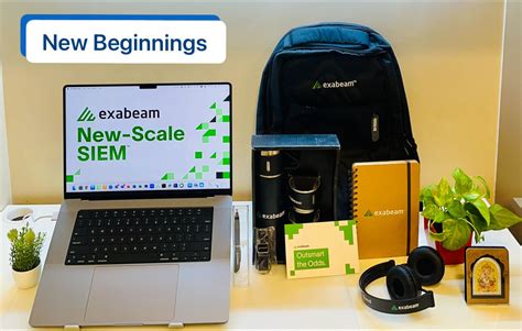 Ankit Bhatt On Linkedin Newbeginnings Cybersecurity Siem Product Softwaredevelopment 98