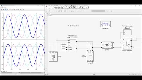 Part 2 Inverter And Filter Design Matlab Simulink Inverter Ve Filtre