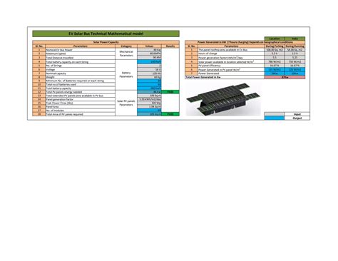 Solar Integrated Ev Bus Pdf