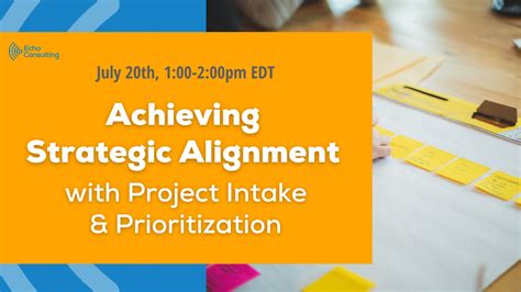 Achieving Strategic Alignment With Project Intake And Prioritization Echo