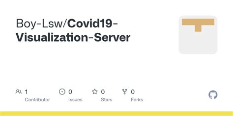GitHub Babe Lsw Covid Visualization Server