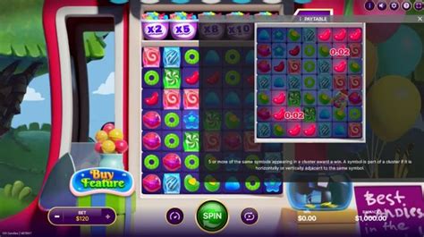 101 Candies Is A 7 Game Reel Online Slot With A Maximum Payout Of 3580x