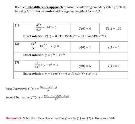 Use The Finite Difference Approach To Solve The