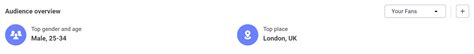 Audience Tab In Analyze Buffer Help Center