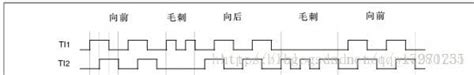 Stm32f4编码器模式stm32f4 编码器 Csdn博客 Stm32f4编码器模式stm32f4 编码器 Csdn博客