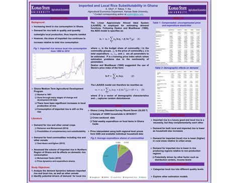 Pdf Imported And Local Rice Substitutability In Ghana