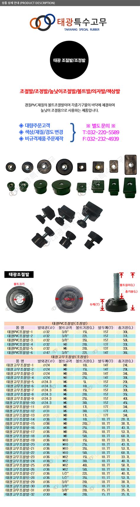 Pvc너트캡pvc캡조절캡조정캡원형캡사각캡원형마개사각마개조정발조절발볼트발 네이버 블로그