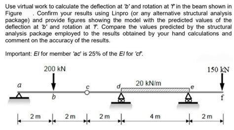 Solved Use Virtual Work To Calculate The Deflection At B Chegg
