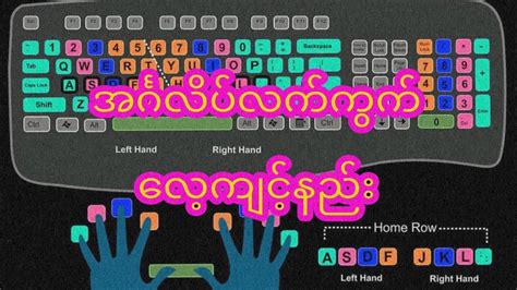 အဂ်လိပ်လက်ကွက်လေးကျင့်နည်း ကွန်ပျူတာကိုခုမှစပြီး လေ့လာမယ့်သူတွေအတွတ် အဂ်လိပ်လက်ကွက် လေ့ကျင့်နည