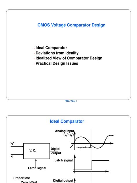 Cmos Comparators Pdf Cmos Mosfet