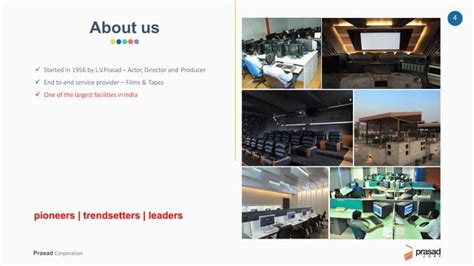 History Of Prasad Corp Film Digitization Company Ppt