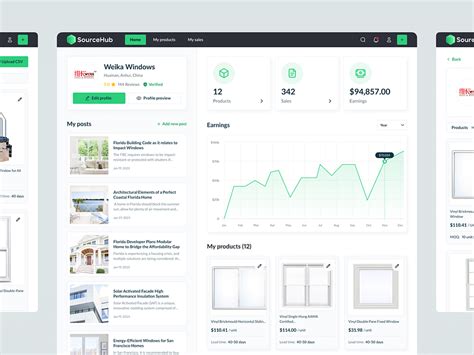 Sourcehub Empowering Sellers For Success By Mariia Volkova For Cre8 Team 🇺🇦 On Dribbble