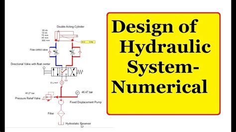 Basic Hydraulic Circuit Diagram Ppt