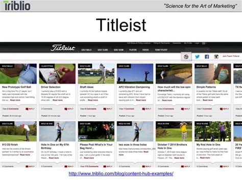 40 Beautiful Content Hub Examples Ppt