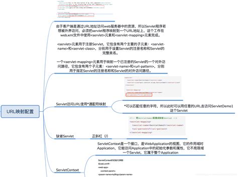 servlet思维导图总结 csdn博客