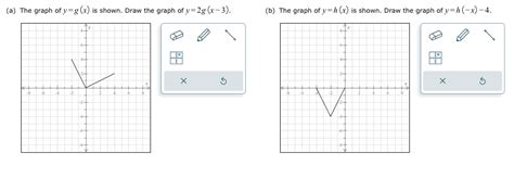 Solved A ﻿the Graph Of Y G X ﻿is Shown Draw The Graph Of
