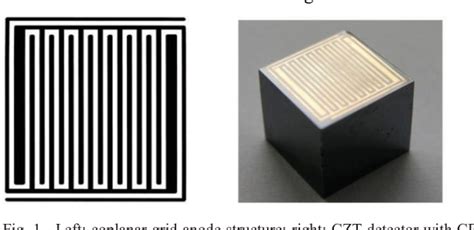 Figure 1 From Multidimensional Characterization Of Cadmium Zinc Telluride Coplanar Grid