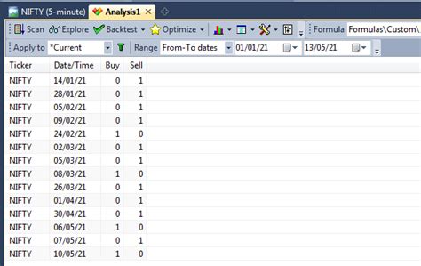 Double Click On Exploration Result Window To View The Signaled Date Afl Programming