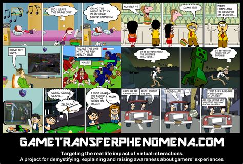 Validate The GTP Scales Game Transfer Phenomena