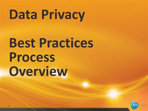 PPT Test Data Privacy Best Practices Methodology PowerPoint Presentation ID 1674148