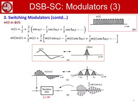 Double Sideband Suppressed Carrier Dsb Sc Pptx Technology And Computing