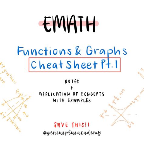 Functions And Graphs Cheat Sheet