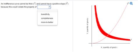 solved an indifference curve cannot be thick i and cannot