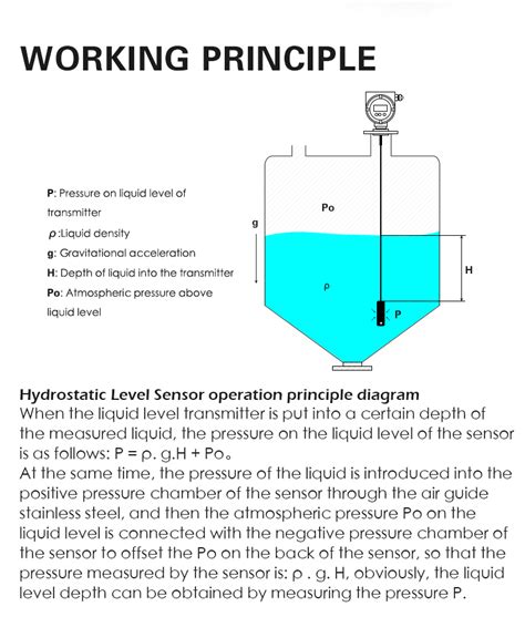 Hydrostatic Level Sensor Shanghai Cixi Instrument Co Ltd CIXIFM Flow Meter Metering Pump Vacuum
