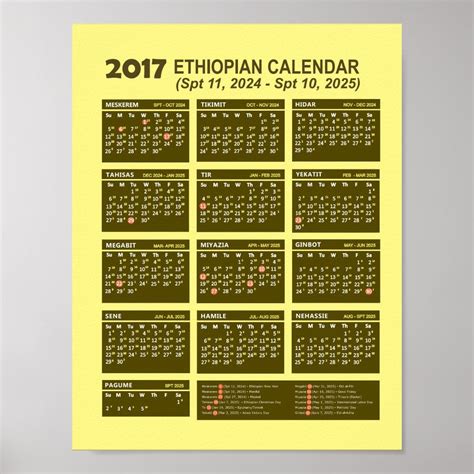 Discover 45 Ethiopian New Year Celebration And New Year Celebration