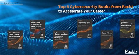 Packt On Linkedin Cybersecurity Expertinsight Packt Threat