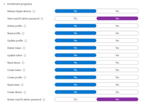 Laps For Macos Is Here Managing Admin Passwords With Intune Sandbox