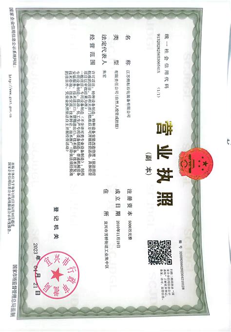 荣誉资质 江苏朔耘石化装备有限公司