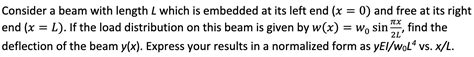 Solved Consider A Beam With Length L Which Is Embedded At