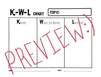 KWL Chart By Babe Innovative Teachers TPT