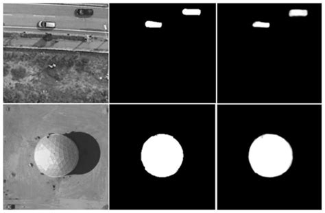 optical remote sensing image saliency target detection method eureka