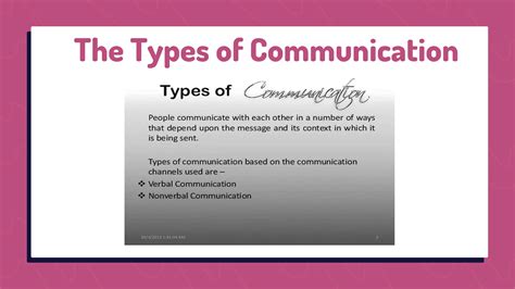 The Communication Process Presentation Pptx