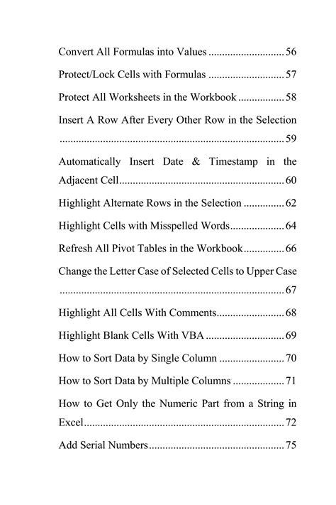 120 Useful Excel Macro Codes For Vba Beginnerspdf