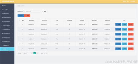 Javavue计算机毕设超市商品管理系统【源码程序论文开题】 Csdn博客