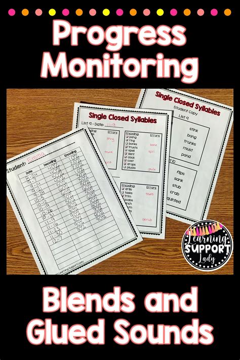 Why Is Encoding And Decoding In Reading Important Robert Miles Reading Worksheets