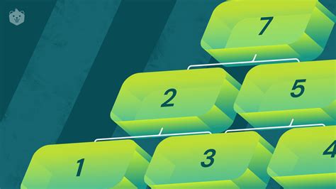 10 Best Sorting Algorithms You Must Know About