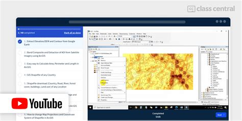 Course Review Gis And Rs — Class Central