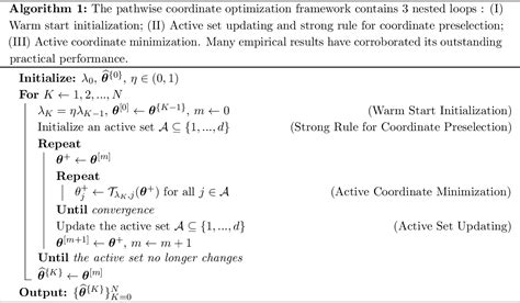Figure 1 From A General Theory Of Pathwise Coordinate Optimization For