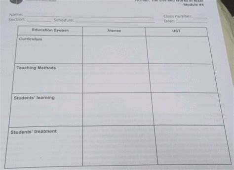Module 84 Name Section Schedule Class Number Studyx