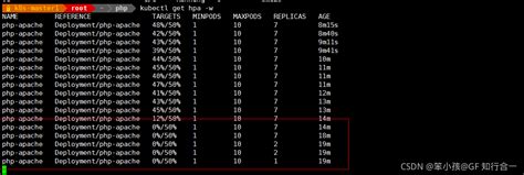 Kubernetes 中如何实现 Pod 自动扩缩容kubernetes 扩容 Csdn博客