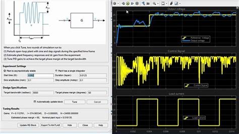Pid Controller Tuning For A Buck Converter Matlab And Simulink